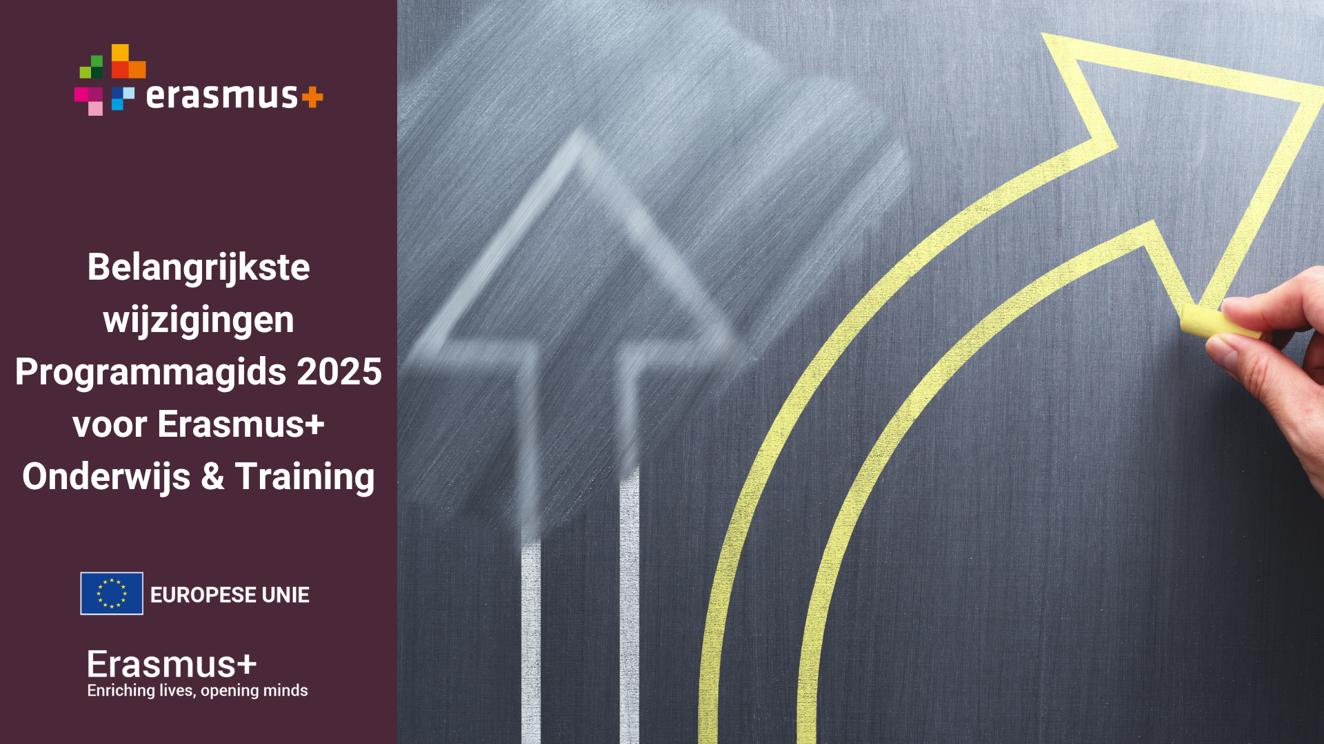 Belangrijkste wijzigingen Programmagids 2025 | Erasmus+